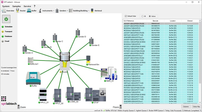 Lab2lab director: user interface - 6.2 System page